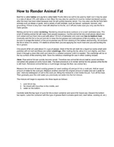 How to Render Animal Fat | Blackthorn-USA