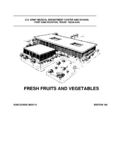 US Army cc md0714 Fresh Fruits & Vegetables | Blackthorn-USA